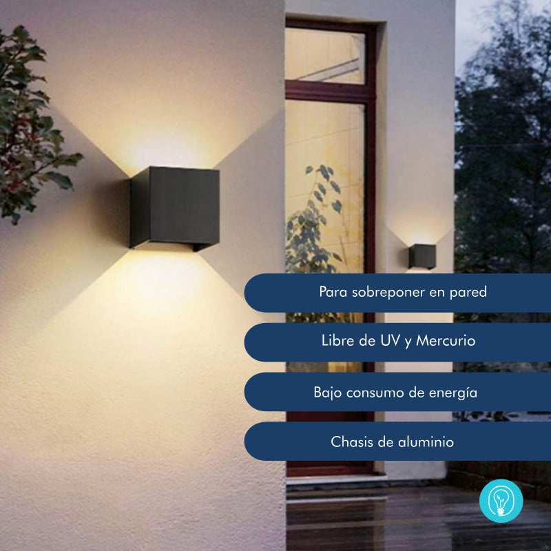 Luces de Pared LED | Diseño Moderno y Eficiente | Iluminova